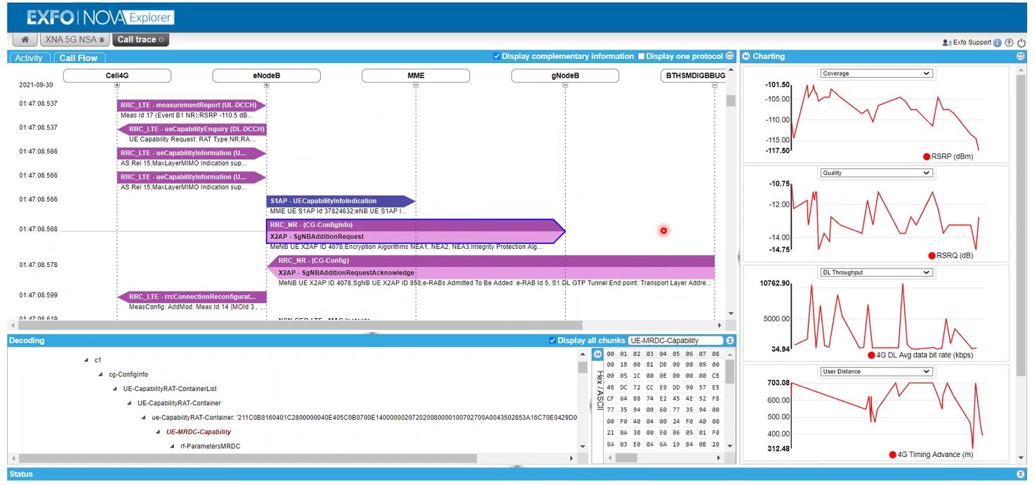 5G・無線｜誰でも簡単に作業可能！測定器・資材｜原田産業株式会社