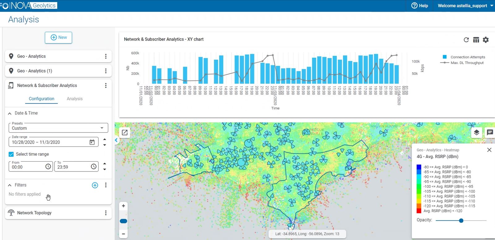 5G・無線｜誰でも簡単に作業可能！測定器・資材｜原田産業株式会社