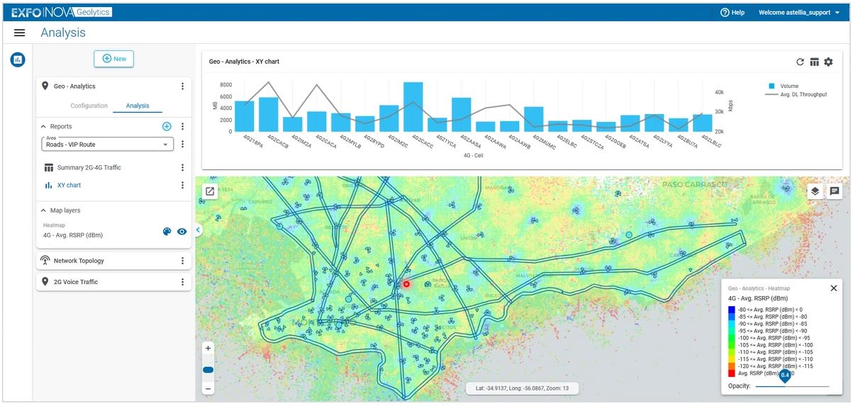 5G・無線｜誰でも簡単に作業可能！測定器・資材｜原田産業株式会社