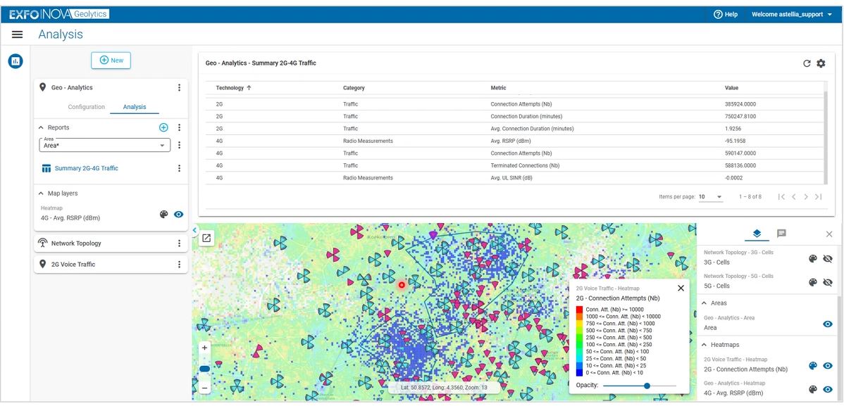 5G・無線｜誰でも簡単に作業可能！測定器・資材｜原田産業株式会社