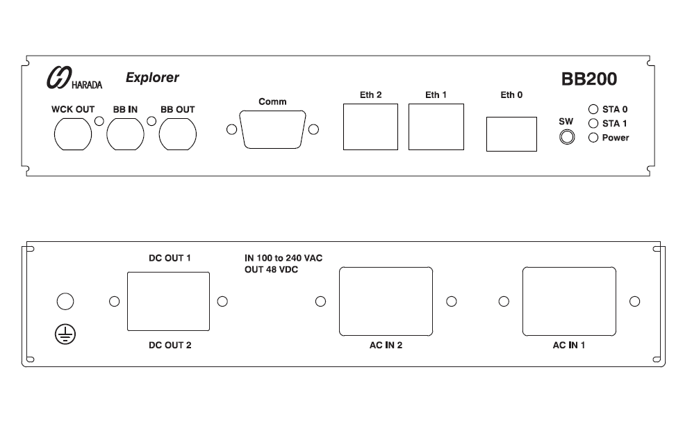 時刻同期製品｜誰でも簡単に作業可能！測定器・資材｜原田産業株式会社